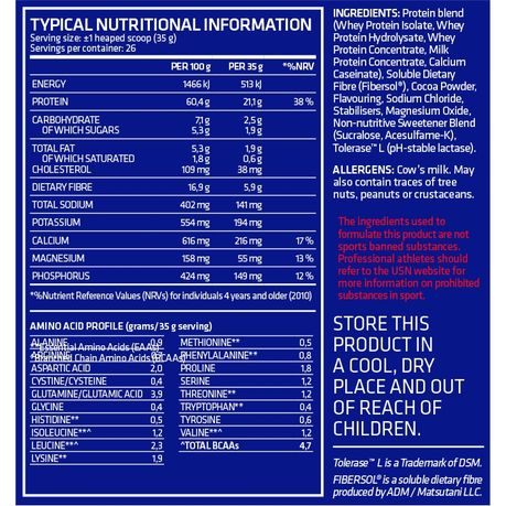 Usn Pure Protein Bar Nutritional Information | Besto Blog
