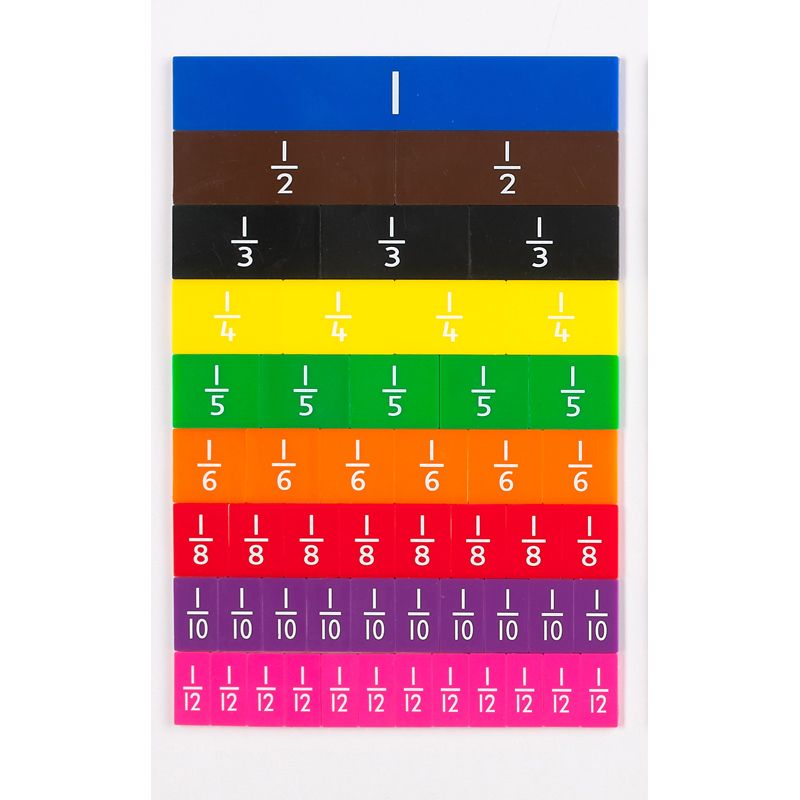 EDX Education Fraction Tiles Mini Printed | Shop Today. Get it Tomorrow ...