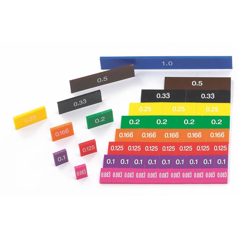 EDX Education Decimal Tiles - 51 Piece | Shop Today. Get it Tomorrow ...