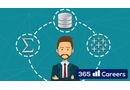 Takealot.com: Online Shopping | SA's leading online store